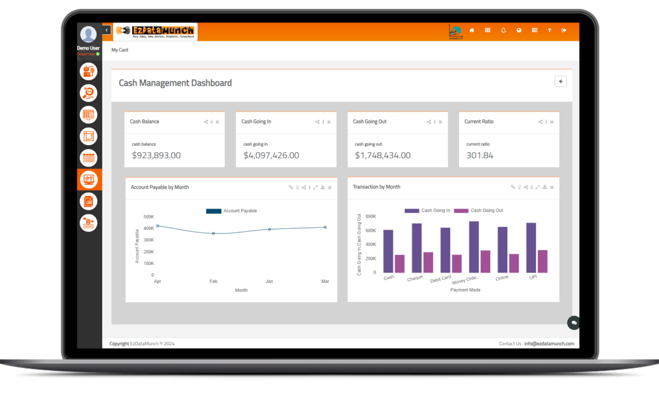 Cash Flow Dashboard – Explore Best Cash Management Metrics