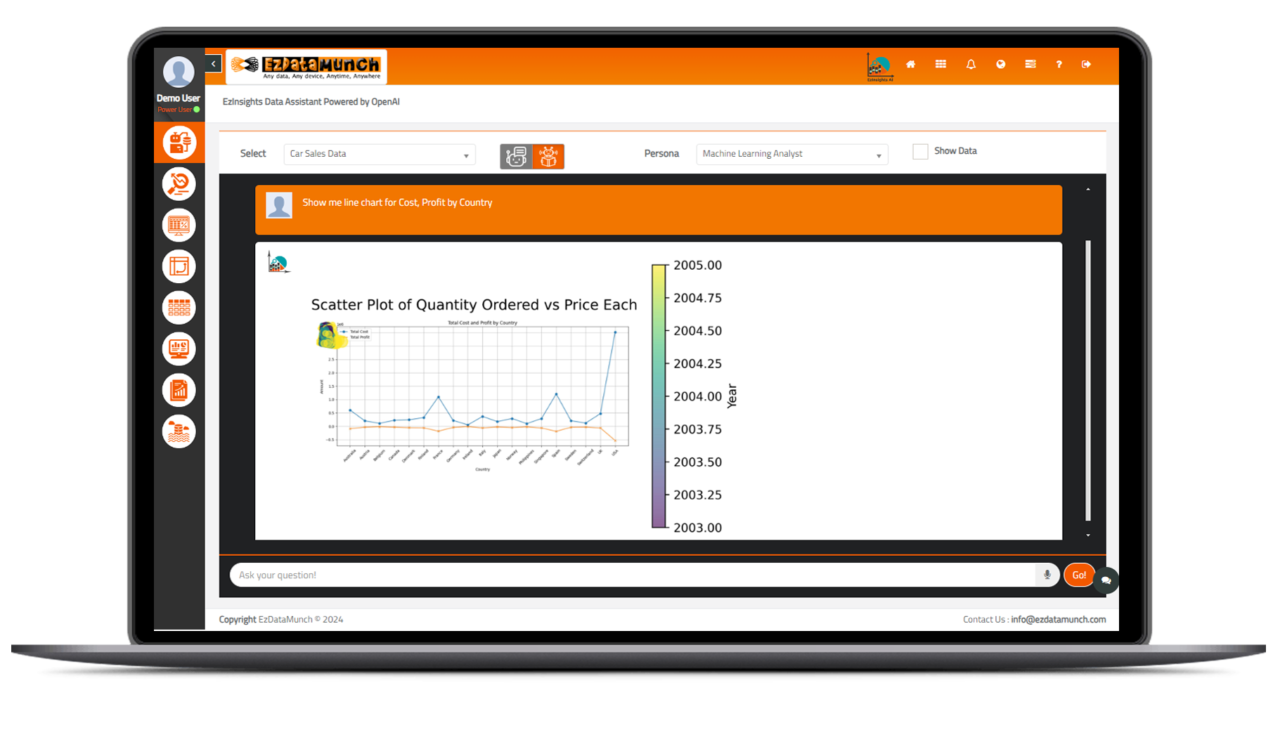 Transforming Your Analytics Workflow With Ezinsights Ml Bot