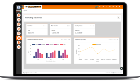 Recruiting Dashboard – See Examples and Templates