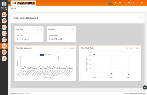 See The Best Retail Dashboard Examples and Templates