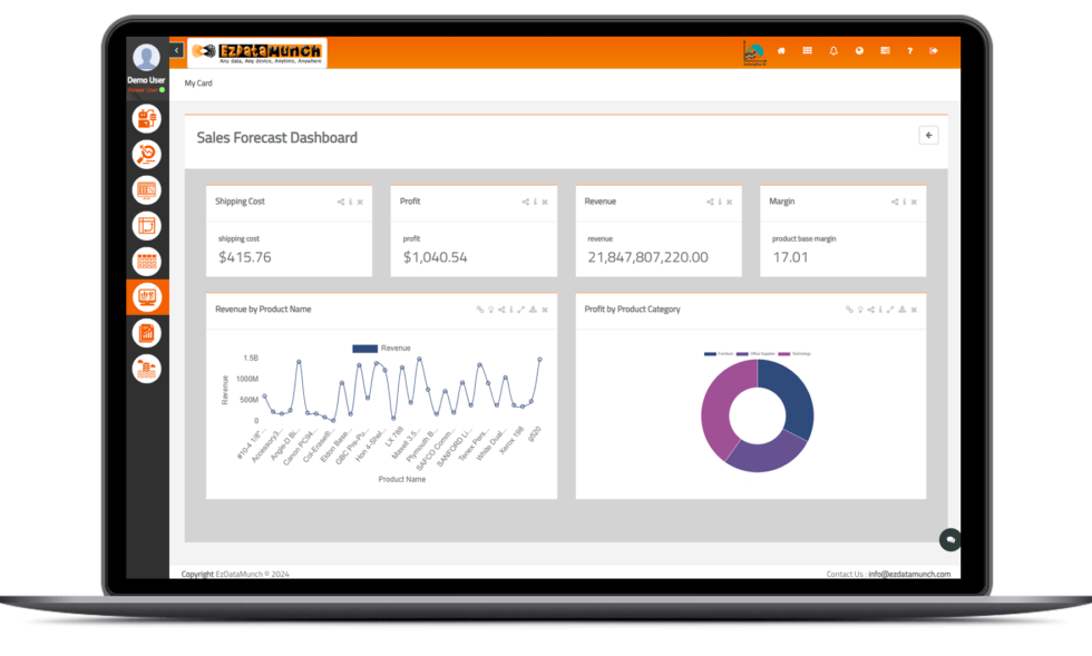 Sales Forecast Dashboard Examples - EzInsights