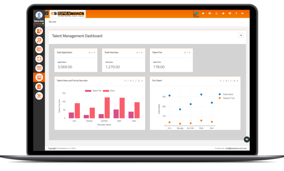 Talent Management Dashboard - EzInsights